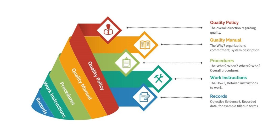 Quality & R&D – Jilani Group